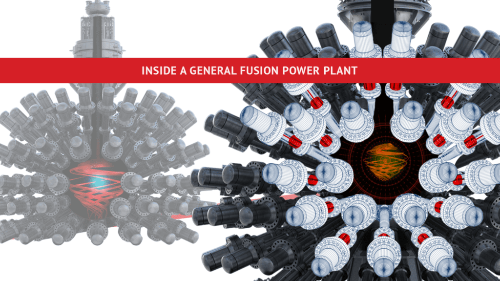 Infographic #1: Inside a General Fusion power plant | General Fusion